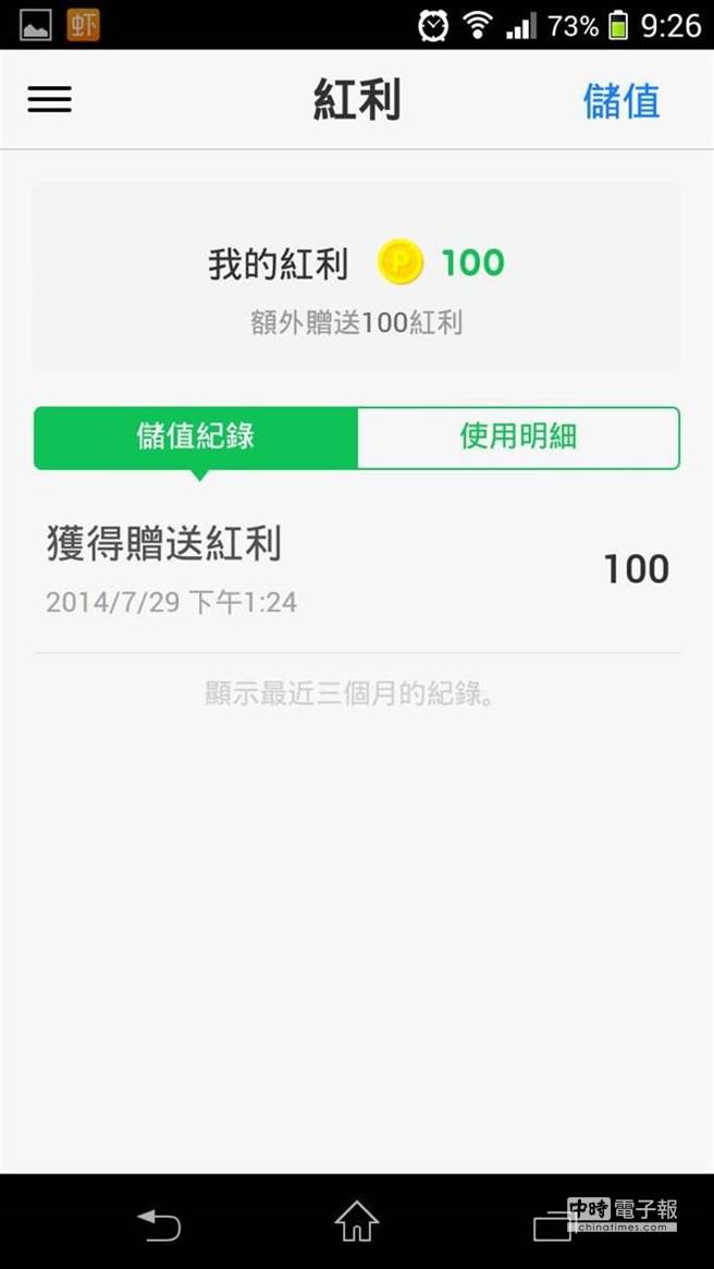 完成登入動作 LINE DECO就你送紅利100！ - 科技 - app01