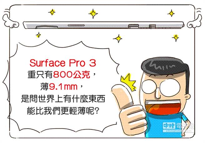 3C：Surface Pro3，平板與筆電的完美融合 - 科技 - app01