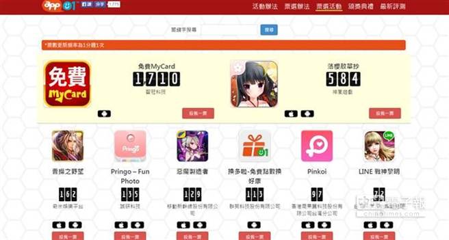華人行動應用大賞投票活動開始！投票就抽iPAD Air 2 - 科技 - app01