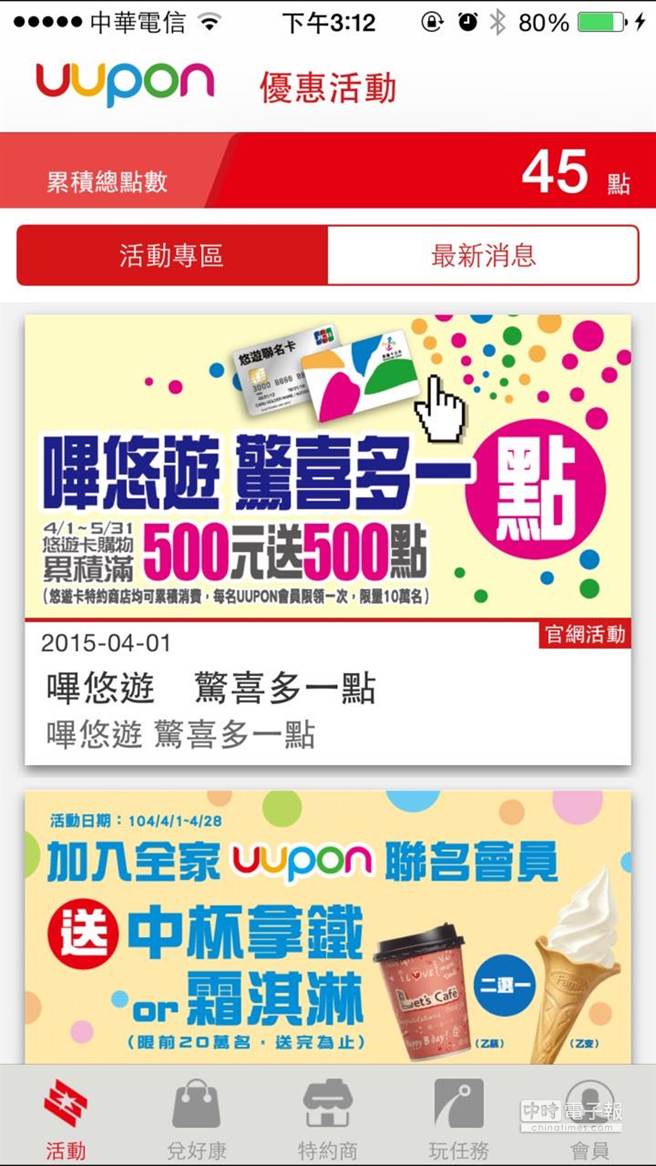 悠遊卡嗶一下 可集點享紅利 - 生活 - 中時