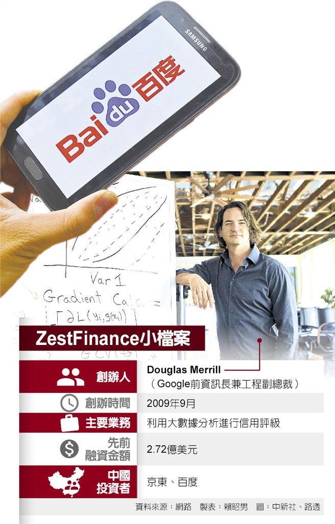 搶攻金融科技 百度投資 美商ZestFinance - 全球財經 - 工商時報