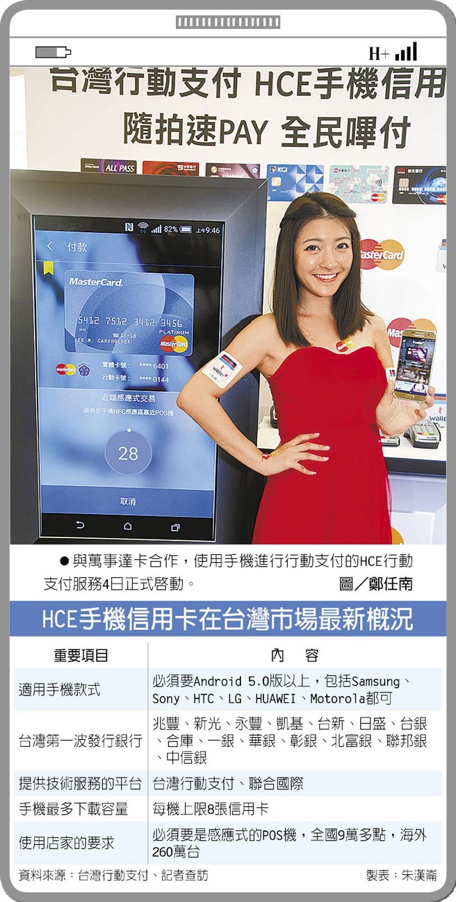 行動支付HCE時代 掀搶人大戰 - 財經要聞 - 工商時報