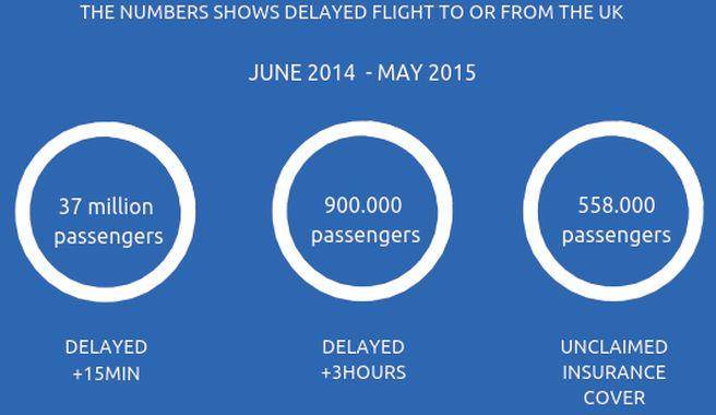 苑守慈專欄》以客為尊 區塊鏈觸動保險商品的無限想像 - 財經 - 中時新聞網