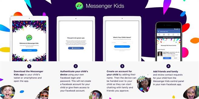 臉書推出Messenger Kids App好友得通過爸媽審核 - 科技 - 中時新聞網