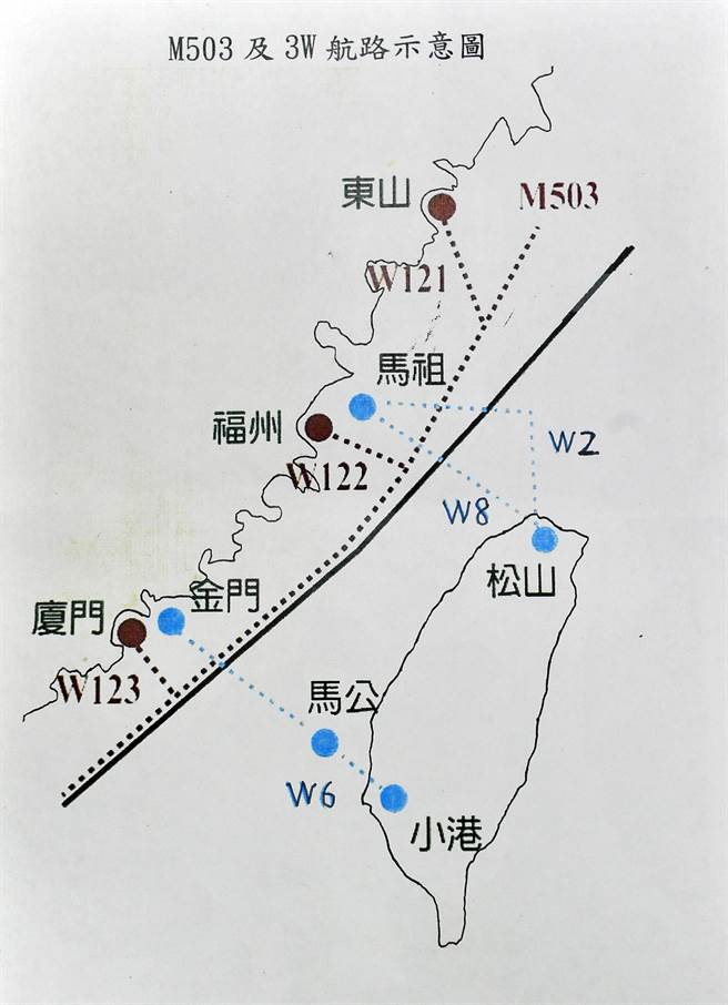 陸方啟用M503南向北航線 陸委會發三點聲明 - 兩岸 - 中時