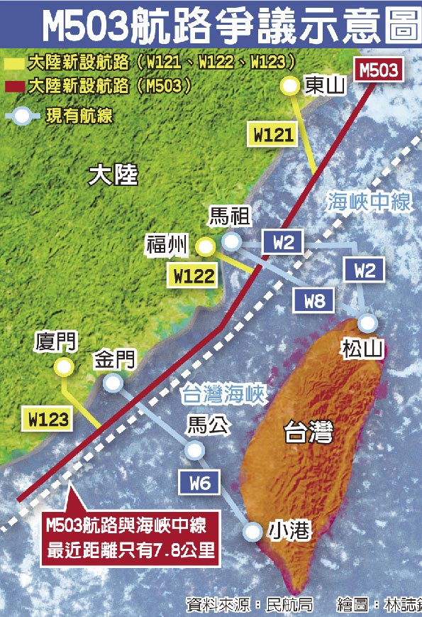 陸北飛M503航路 我方嚴正抗議 - 焦點新聞 - 旺報