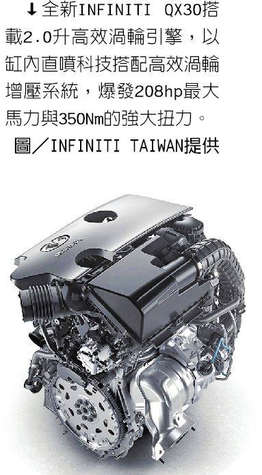 越限 越無限 Infiniti QX30全新登場 - 產業特刊 - 工商時報