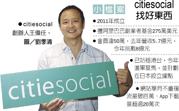 獲阿里注資 citiesocial站穩港台、進軍星馬 - 財經要聞 - 工商時報