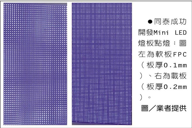 同泰領先業界 開發Mini LED載板 - 投資理財 - 工商時報