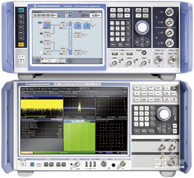 羅德史瓦茲新增5G NR分析功能 - 產業特刊 - 工商時報