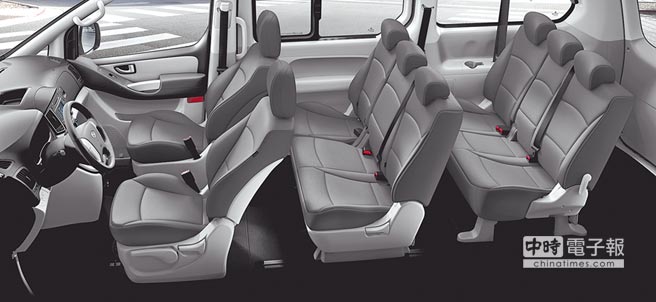 現代GRAND STAREX全新升級 137.8萬元起 - 時尚消費 - 中國時報