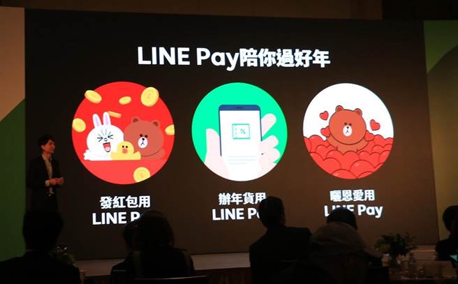 LINE Pay mini威力大 商店收款更容易用戶優惠再加碼 - 科技 - 中時新聞網