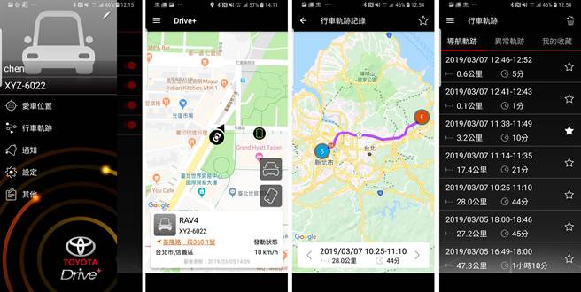 TOYOTA Drive＋ Connect APP實測 美好旅程全記錄 - 生活 - 中時
