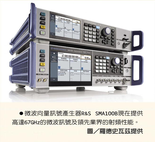 羅德史瓦茲擴展R＆S SMA100B新頻率 - 財經 - 工商時報