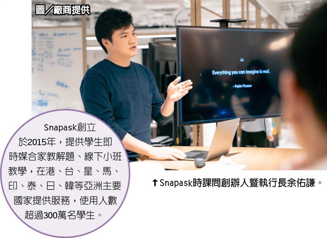 Snapask時課問 再獲資金挹注 - 產業．科技 - 工商時報