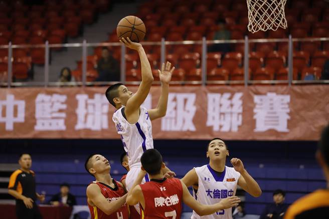 JHBL》8強決賽明開打 大倫「超級安」率隊拚冠 - 體育 - 中時