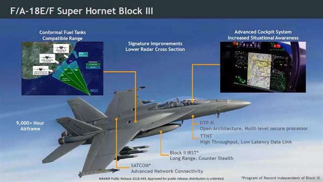 搶先看F／A-18E-block3 原型機 - 軍事 - 中時新聞網