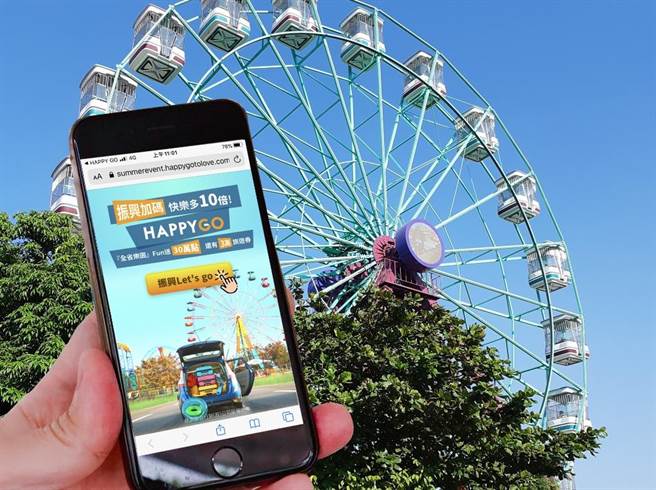 HAPPY GO振興加碼快樂多10倍 抽萬元旅遊券和PS5 - 消費 - 中時