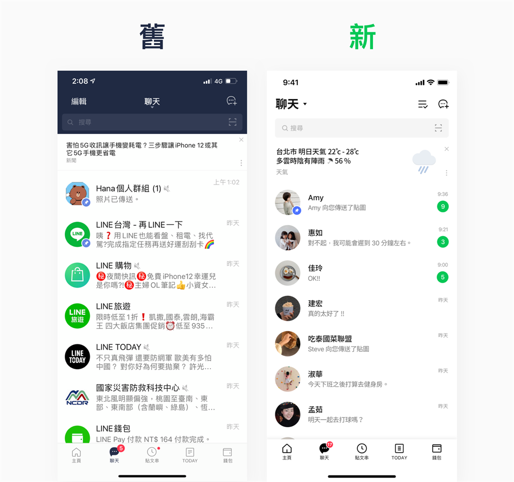 LINE 10.21.0更新6大要點 iOS／Android平台皆已推出 - 科技 - 科技