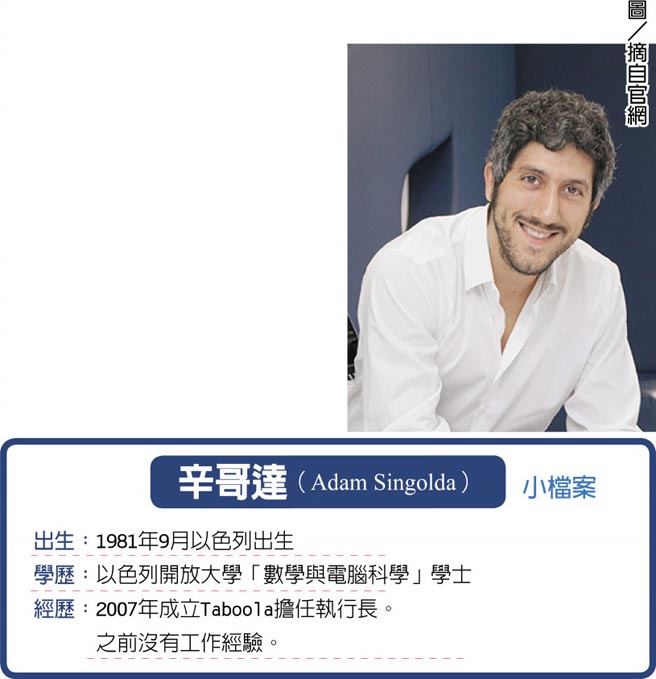 企業舵手－Taboola執行長辛哥達 捍衛開放網路 讓廣告內容找合適的人 - 全球財經 - 工商時報
