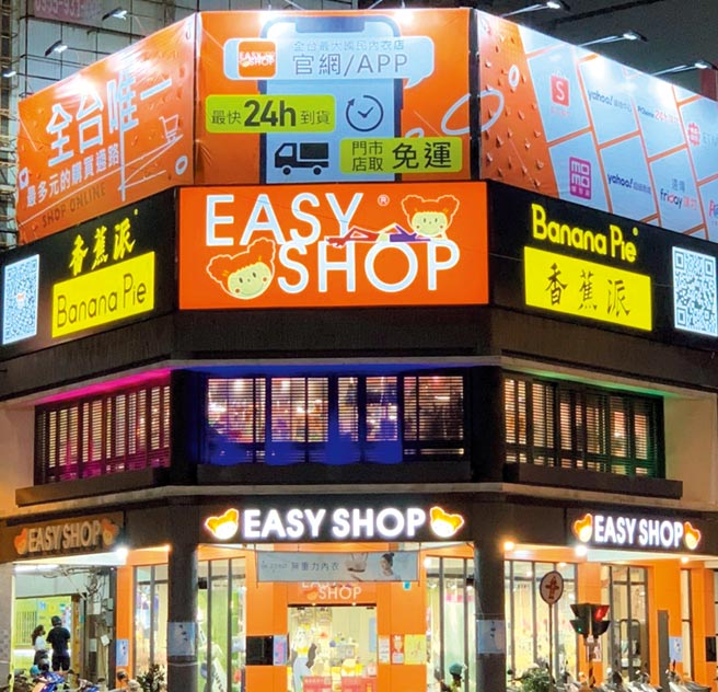 EASY SHOP 進駐八大電商平台 - 財經 - 工商時報