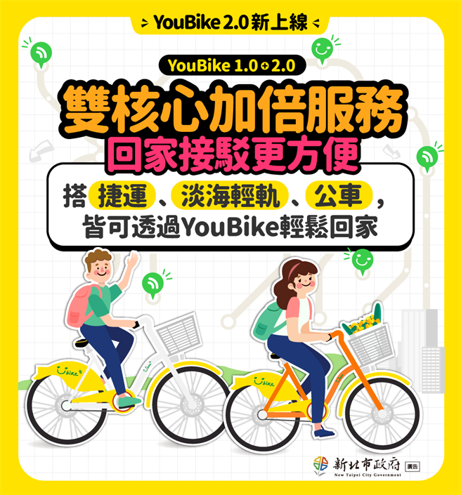 YouBike1.0與2.0便利用懶人包 - 生活 - 中時新聞網
