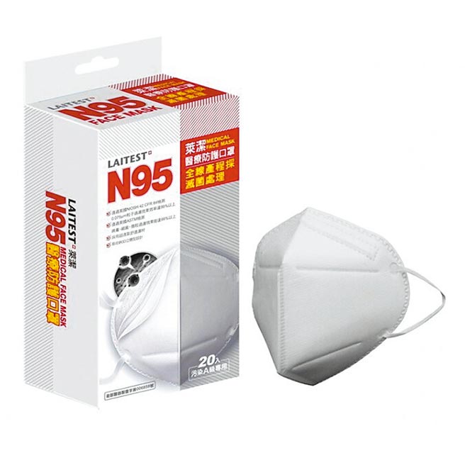 過好年 防疫品備起來 - 時尚消費 - 中國時報