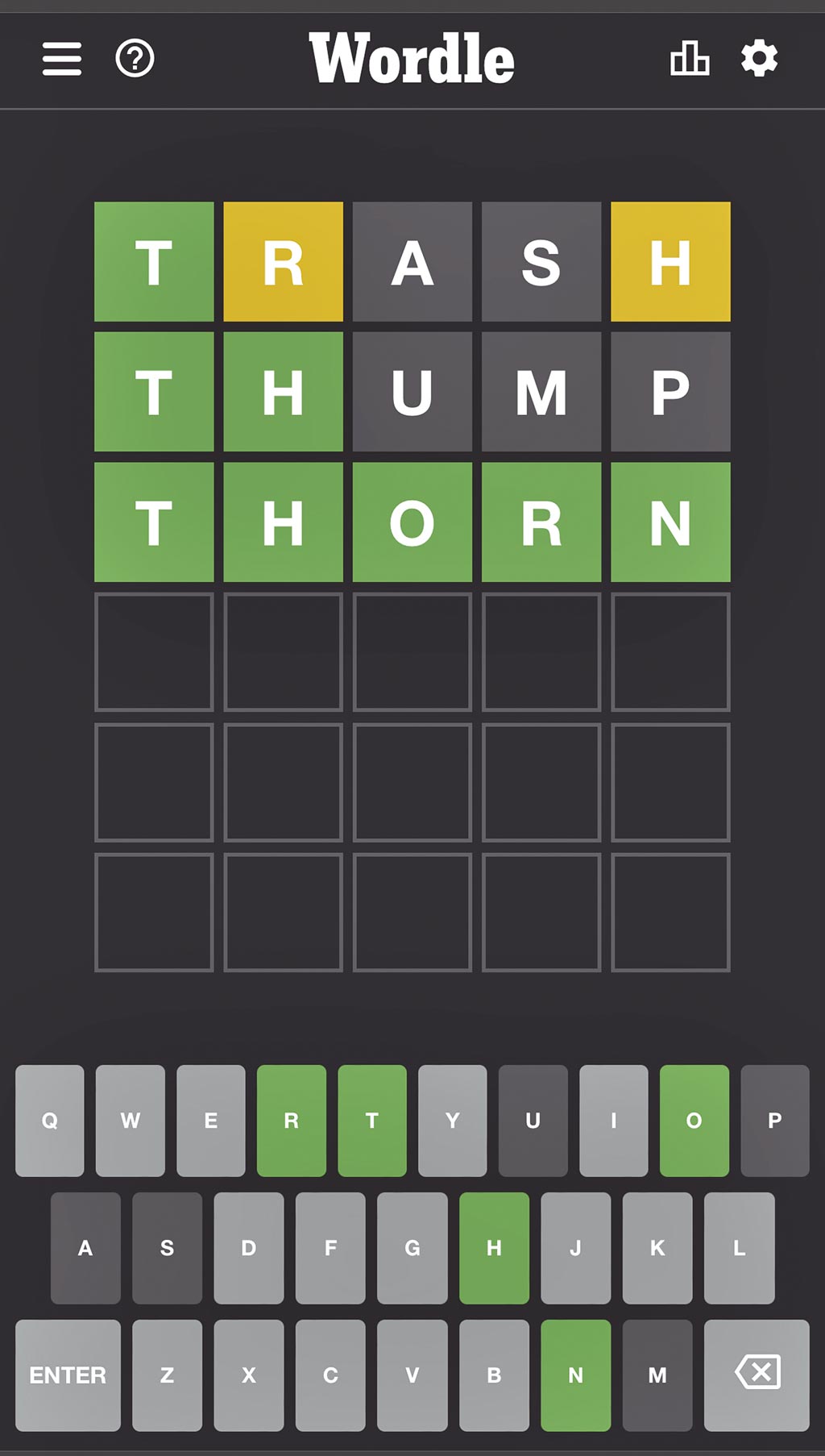 Wordle燒腦遊戲正夯 - 時尚消費 - 中國時報