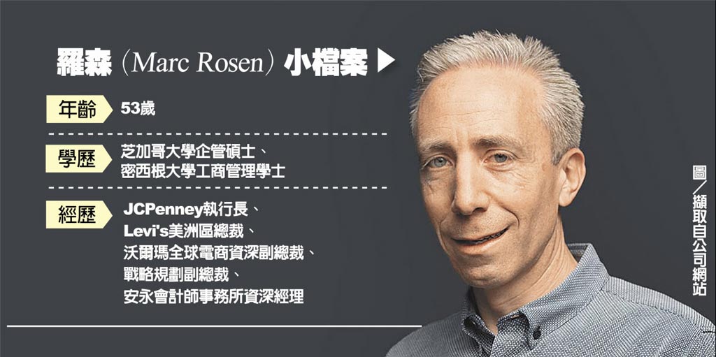 企業舵手－JCPenney執行長羅森拯救破產百貨 找老客戶救火 - 全球財經 - 工商時報