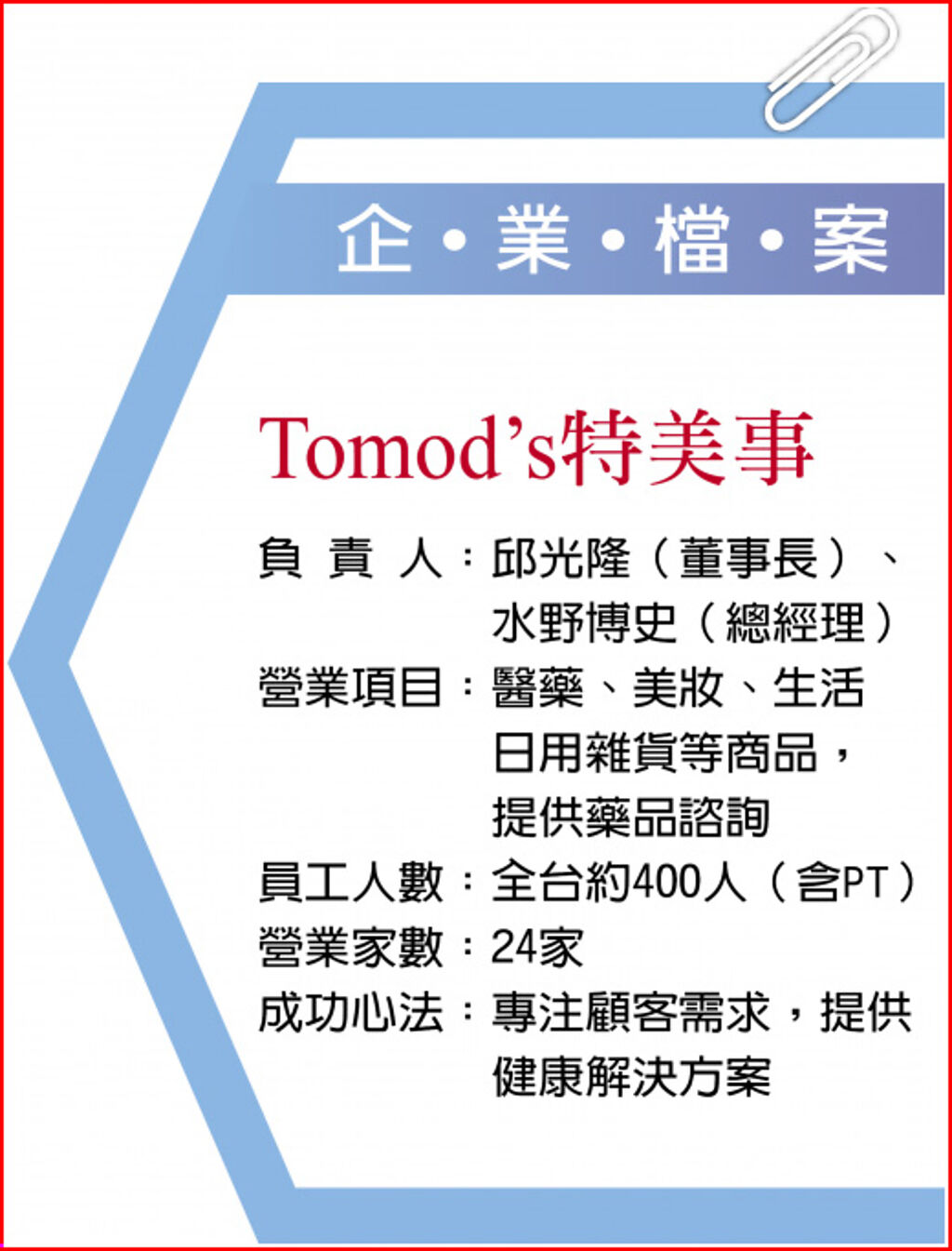 2021臺灣服務業大評鑑- 金牌企業系列報導－連鎖藥局／藥妝店Tomod's特美事 提供顧客健康解決方案 - 產業特刊 - 工商時報