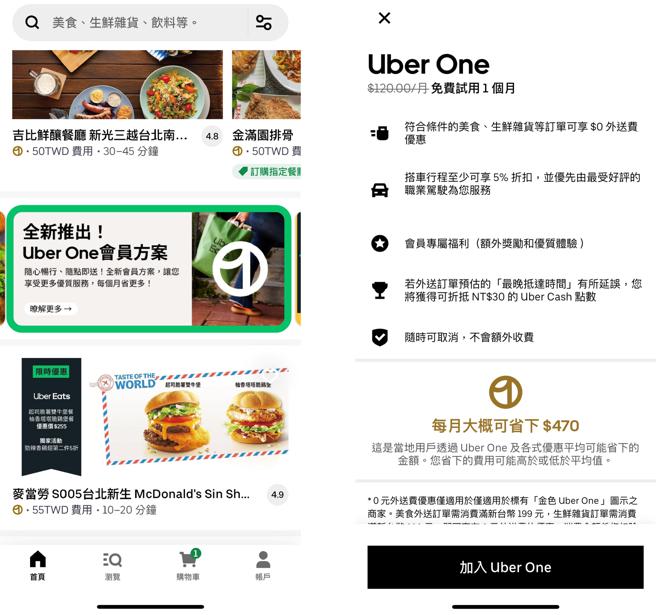 全新「Uber One 會員方案」在台上線 每月最高省149元訂閱費 - 生活 - 中時