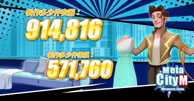 MetaCity M元宇宙魅力 封測全球二萬人參與 - 科技 - 中時新聞網