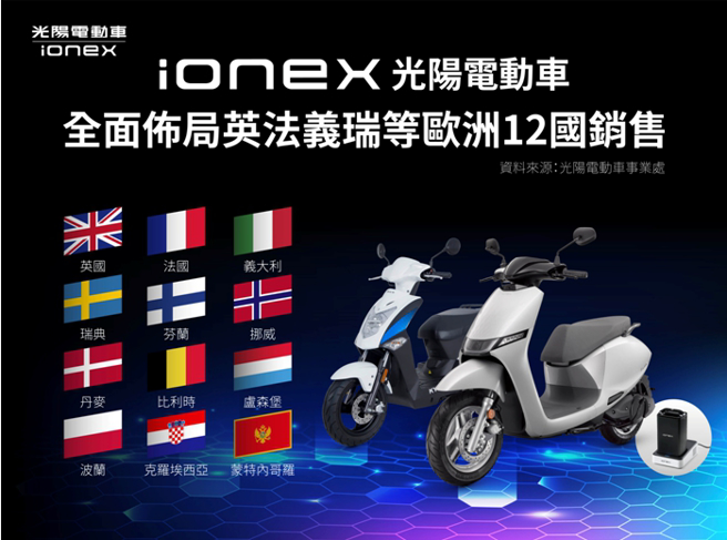 活動僅此一檔！Ionex i-One Air 綠牌電動車最低 25,000 - 機車情報-機車新聞 - 旺車