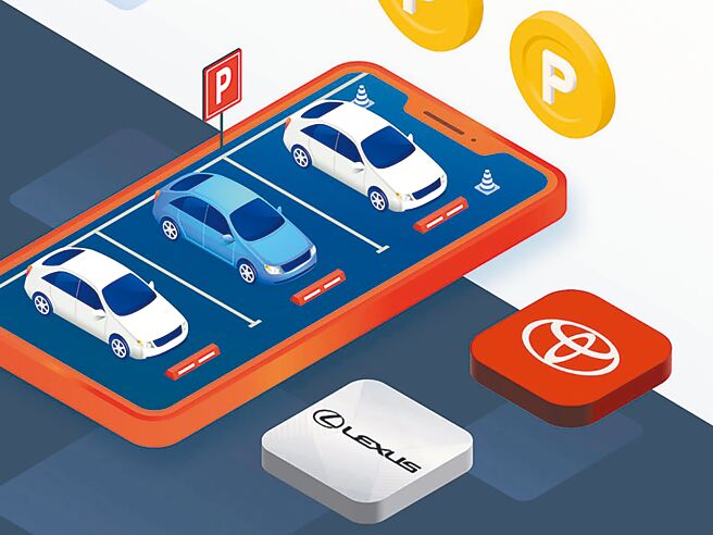 和泰Pay新增停車自動付功能 - 時尚消費 - 中國時報
