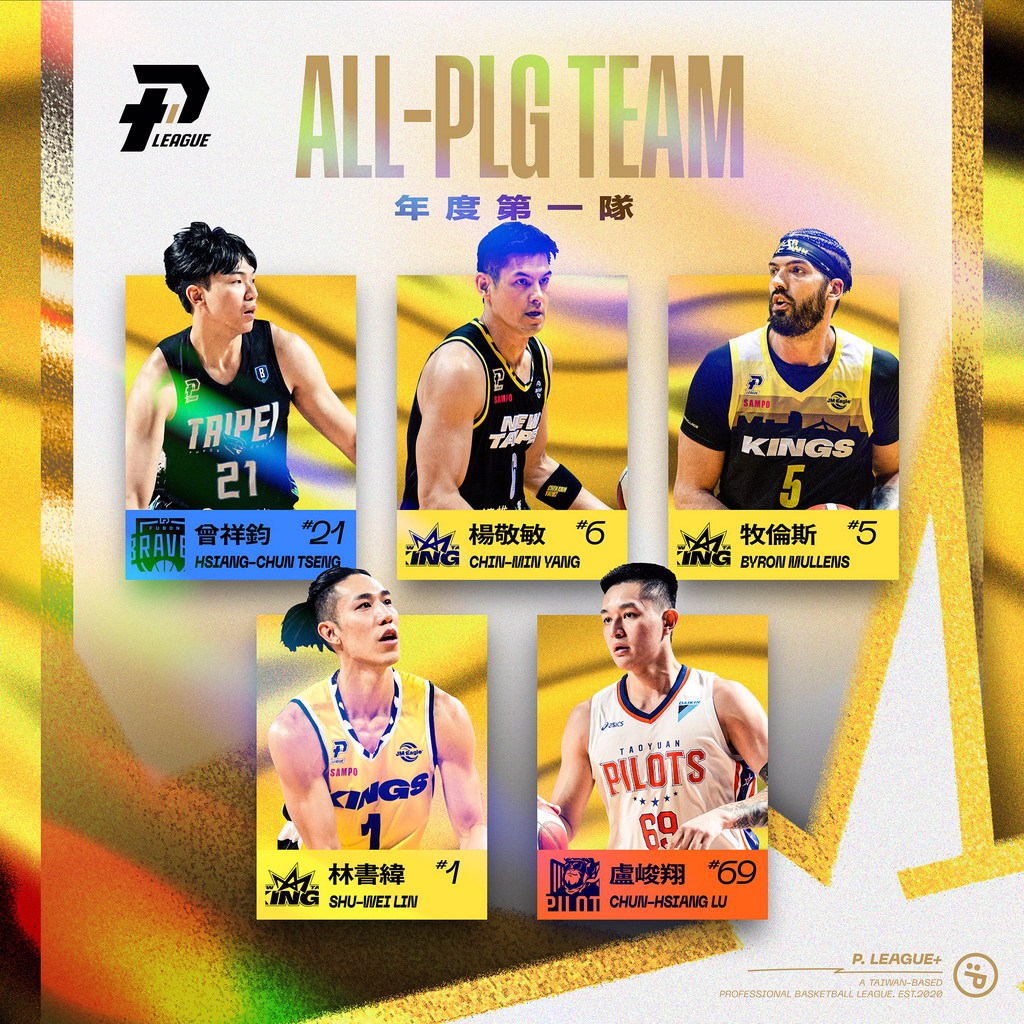 PLG》楊敬敏獲選年度MVP 國王5人入年度球隊成大贏家 - 體育 - 中時