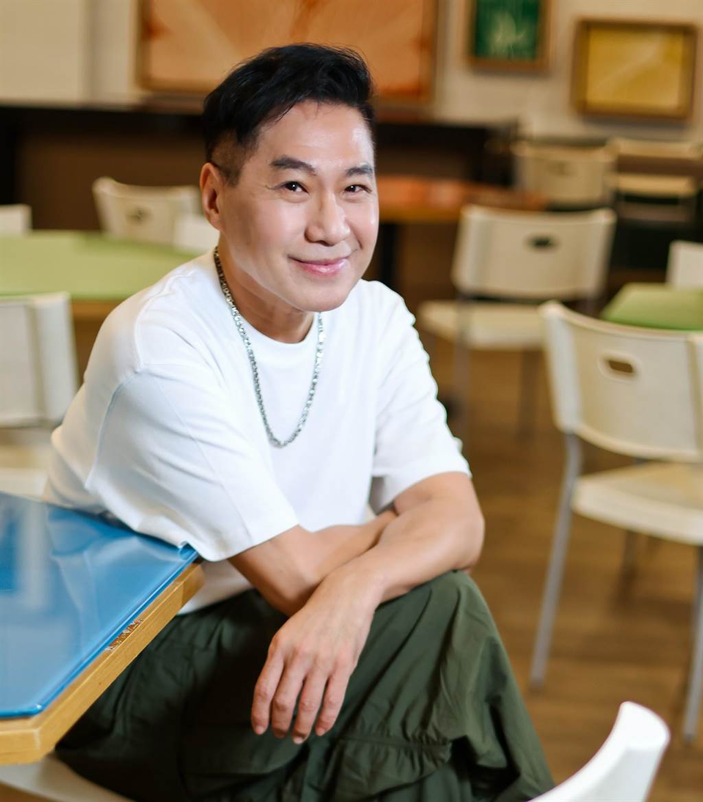 短網址。行銷。分析 - Risu.io