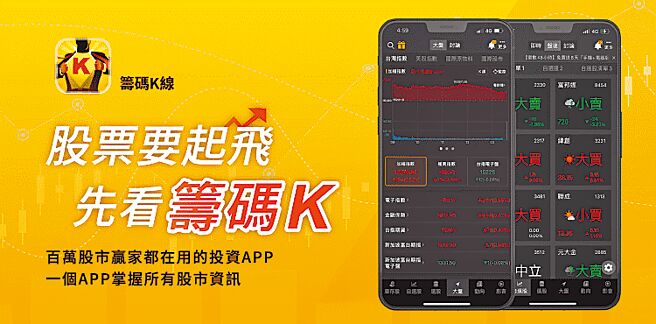 CMoney籌碼K線 帶你盤點Q2、迎接Q3行情 - 證券．權證 - 工商時報