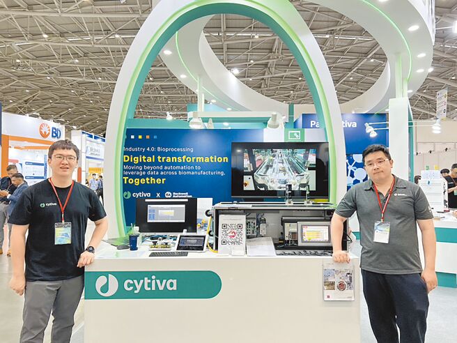 洛克威爾攜手Cytiva 攻製藥4.0 - 投資理財 - 工商時報