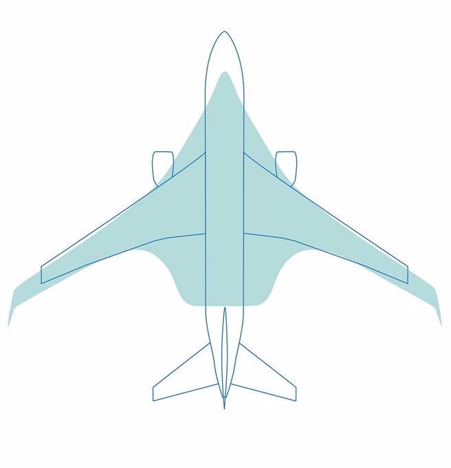 美國空軍指定JetZoro研發Z-5飛翼式運輸機 2027年問世 - 軍事 - 中時新聞網