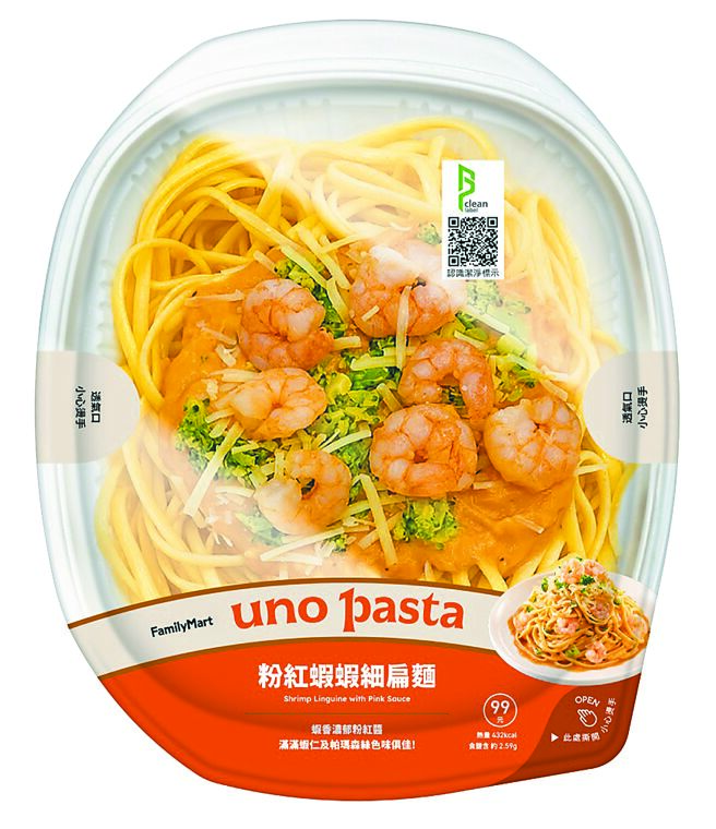 超商×名店 冬季鮮食報到 - 時尚消費 - 中國時報