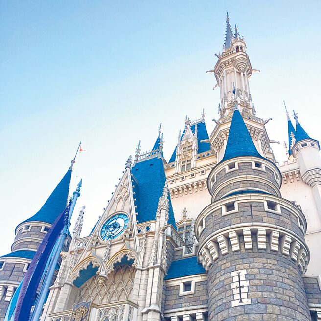 SKM Park Outlets新光三越點數互通 - 消費 - 中國時報