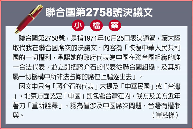 諾魯引2758決議與台斷交 AIT︰失望 - 政治 - 中國時報