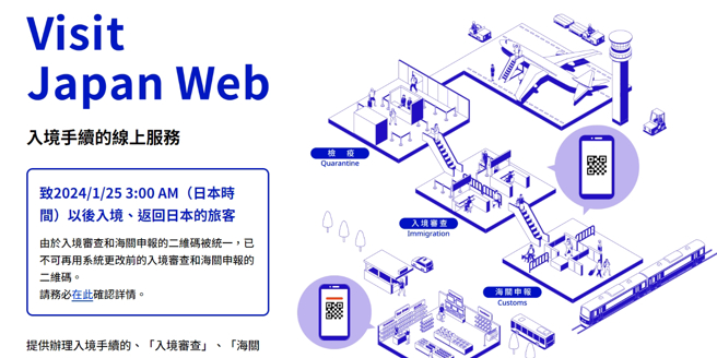飛日本注意！今起入境審查流程簡化 舊版要重申請 - 生活 - 中時新聞網