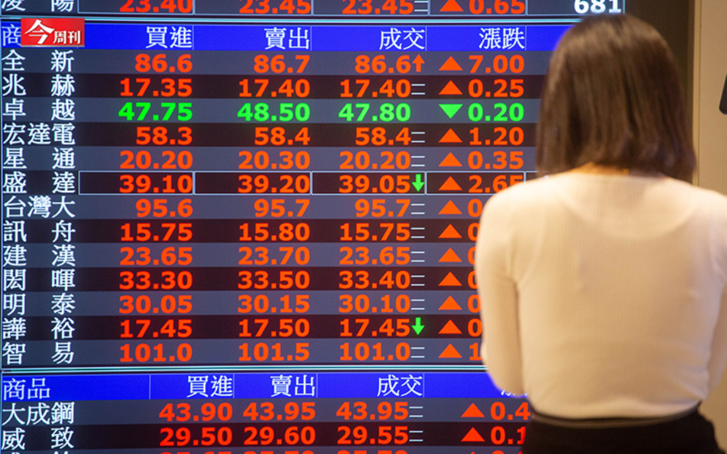 00940、00939高息ETF狂潮！10元低價入手、9.85％殖利率大剖析 - 財經 - 中時新聞網