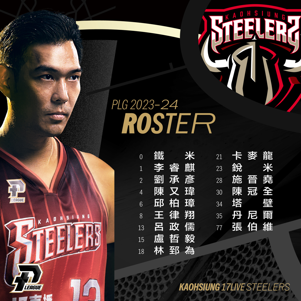 PLG》2023-24球季註冊大限 國王名單有林書豪 - 體育 - 中時