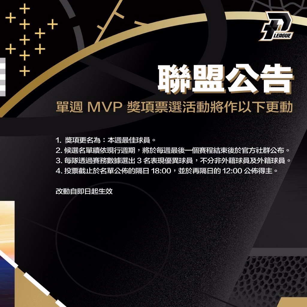 PLG》因應林力仁「鬧劇」 單周MVP改各隊擇優3人備選 - 體育 - 中時
