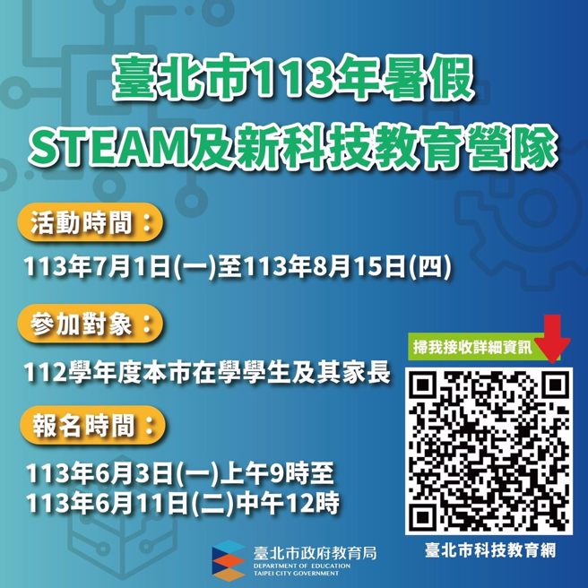 北市113「STEAM及新科技教育營隊」首度結合永續 報名看這裡 - 新消息 - Campus