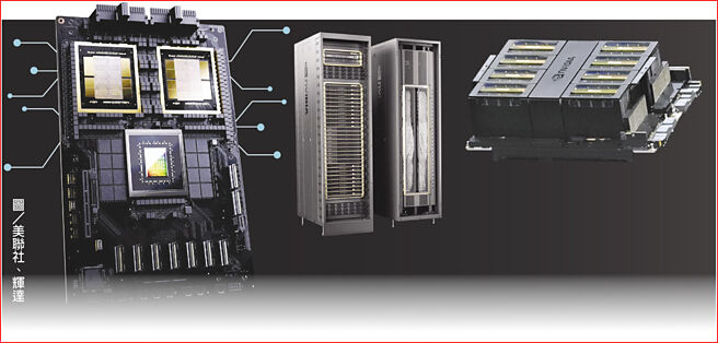 《兆元商機 AI國家隊啟動》GB200登場 AI浪尖群雄爭鋒 - 產業特刊 - 工商時報
