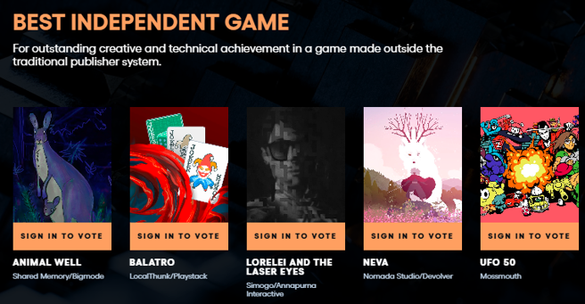 黑悟空爭「年度最佳」 TGA2024遊戲大獎入圍一次看 這遊戲獲7提名 - 科技 - 中時新聞網