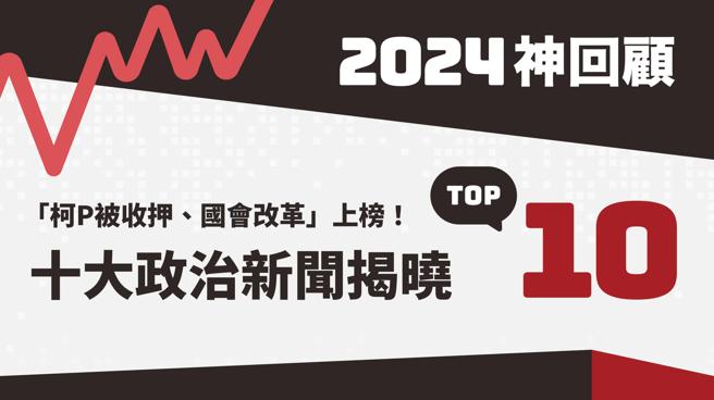 2024神回顧／「柯P涉貪遭起訴、國會改革」上榜！大選年「這事」最火 十大政治新聞揭曉 - 政治 - 中時新聞網